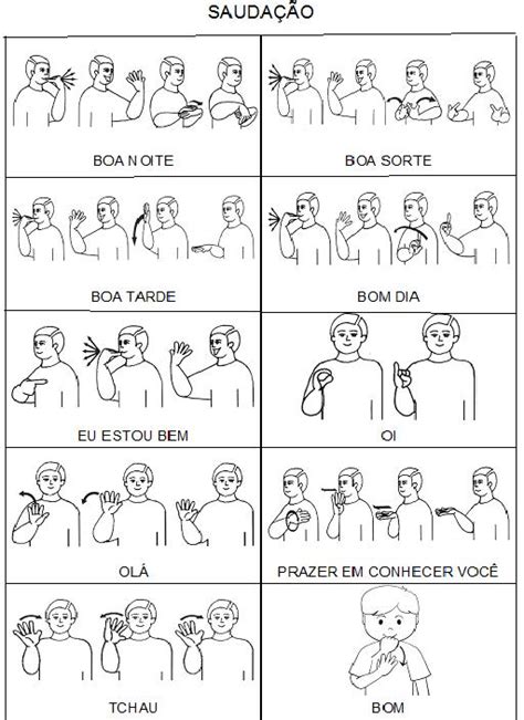 Mãos que Falam Saudação LIBRAS