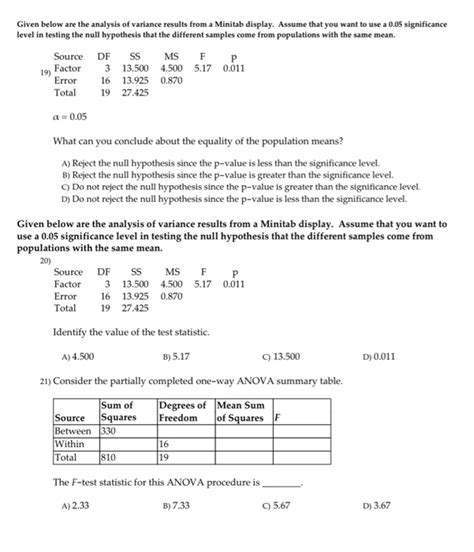 solved given below are the analysis of variance results from