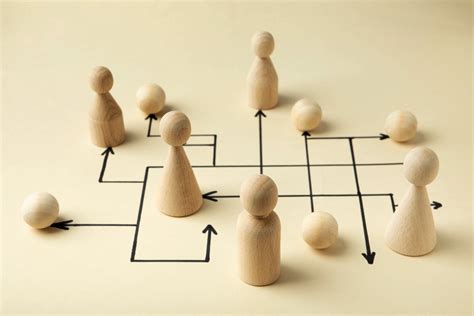 Organograma Entenda O Que E Veja Os Principais Modelos