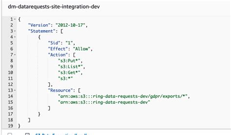 hitting presigned url and get access denied exception aws re post