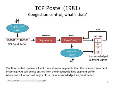 ppt multipath tcp under massive packet reordering powerpoint presentation id 1855946