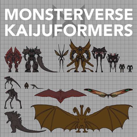 Monster Size Comparison Chart