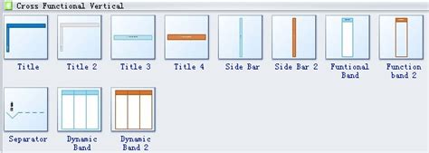 Cross Functional Flowchart Flowchart Solutions