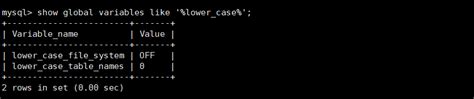 解决linux docker中的mysql区分大小写问题 docker mysql 区分大小写 csdn博客