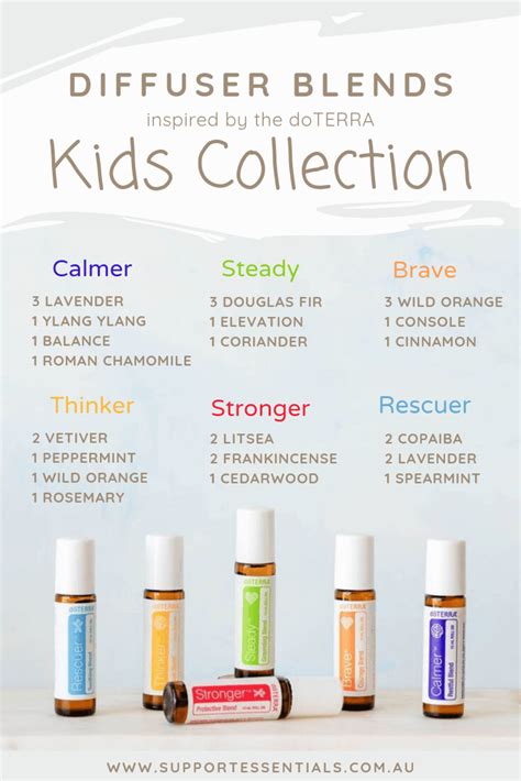 Diffuser Blends Inspired By The Doterra Kid S Collection Essential