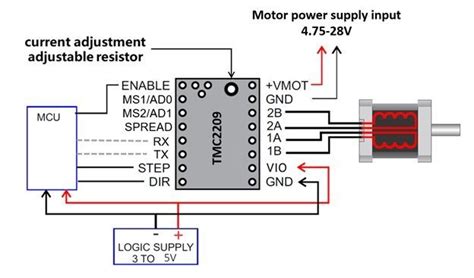 TMC2209 Stepper Motor Driver Module Pinout Features And Interfacing