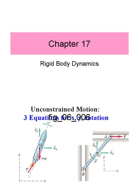 rigid body dynamics pdf rotation around a fixed axis acceleration