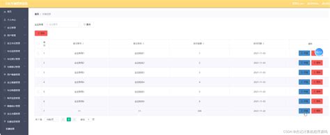 java毕业设计小区车辆管理系统（springboot mysql jdk1 8 meven） csdn博客