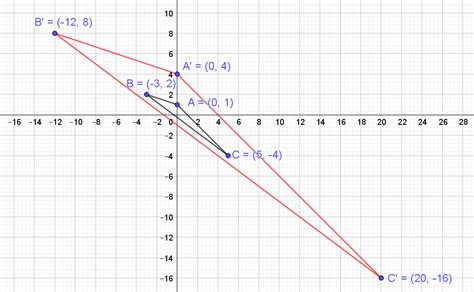 apply the dilation to the polygon with vertices at a 0 1 b quizlet