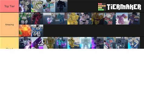 Yba Stand RED HOT CHILLI PEPPER UPDATE Tier List Community Rankings