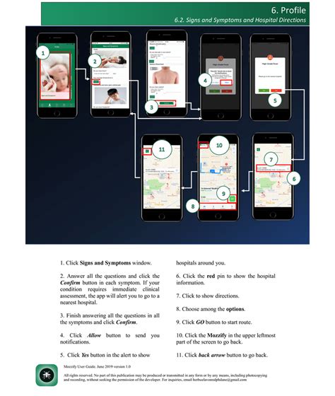 In App User Guide