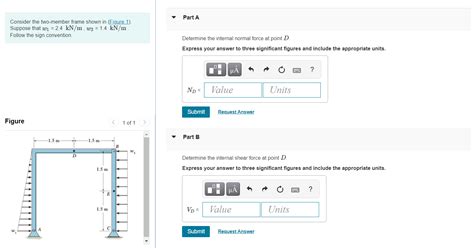 Solved Part A Consider The Two Member Frame Shown In Figure Chegg
