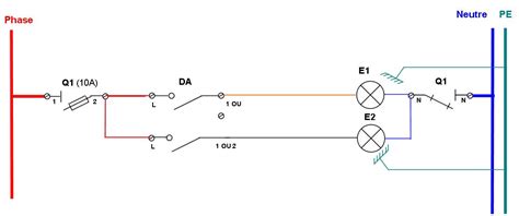 Schema Electrique Simple Allumage Pdf Combles Isolation