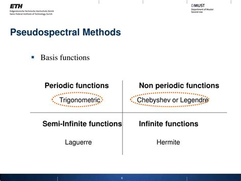 ppt pseudospectral methods powerpoint presentation free download id 4548671