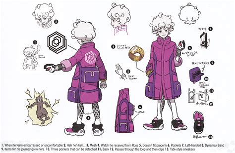 File Bede SwSh Concept Art Bulbapedia The Community Driven