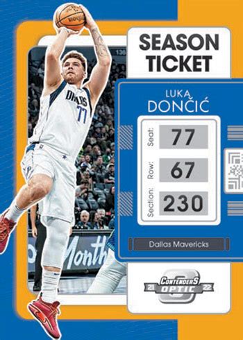 2021 22 Panini Contenders Optic Basketball Checklist Box Info