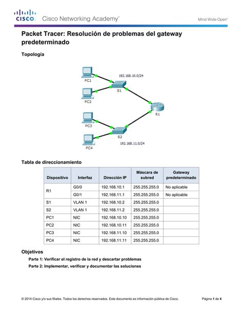 Packet Tracer Troubleshooting Default Gateway Issues