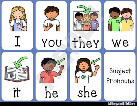 Digital Online Esl Pronoun And Possessive Adjective Reference Etsy