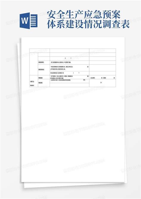 安全生产应急预案体系建设情况调查表 Word模板下载 编号qejrykjg 熊猫办公
