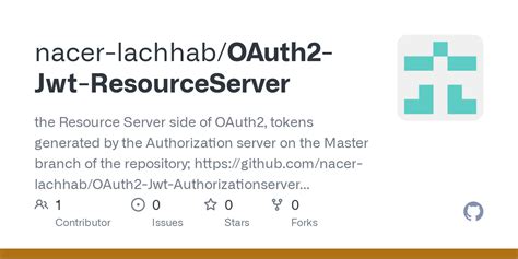 Github Nacer Lachhab Oauth Jwt Resourceserver The Resource Server