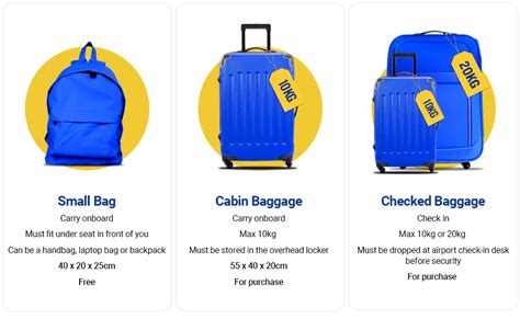 Overhead Luggage Size Limits Hot Sale Cumberland Org