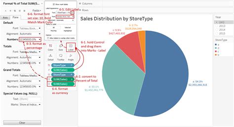Pie Chart Is Useful For Showing In Tableau CourtneyCatrin