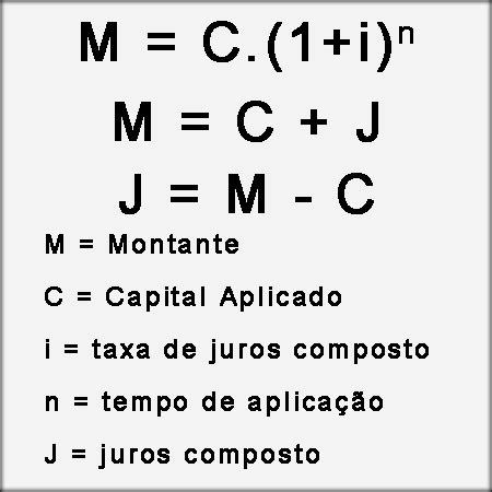 Como Calcular Juros Compostos Fórmula E Exercícios