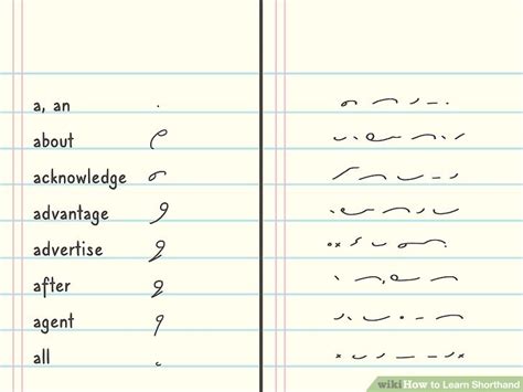 The Easiest Way To Learn Shorthand WikiHow