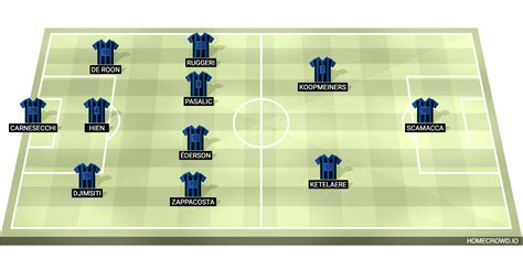 Atalanta Vs Liverpool Preview And Prediction