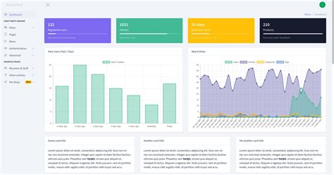 Why Build An Admin Panel For Your Website Or Web App Backpack For