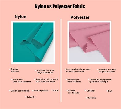 What You Need To Know About Swimsuit Fabric Choices Lezhou Garment