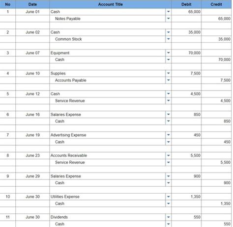 Financial Accounting Flashcards Quizlet