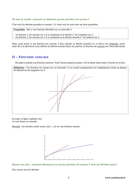 Fonction Convexe Et Concave Terminale Es