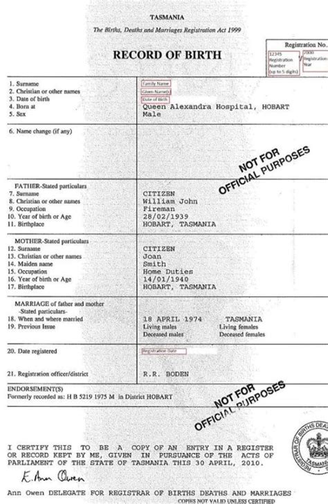 Australian Birth Certificate Registration Number TUTORE ORG Master