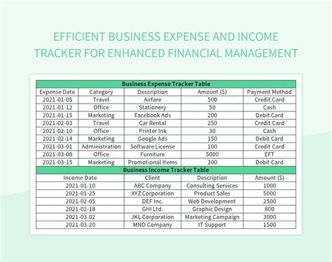 Efficiently Track Your Finances With The Printable Income And Expense