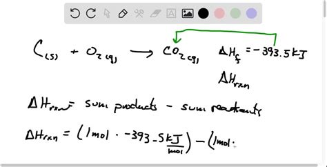 SOLVED The Enthalpy Of Formation Of Carbon Dioxide Gas At 298 15 K Is