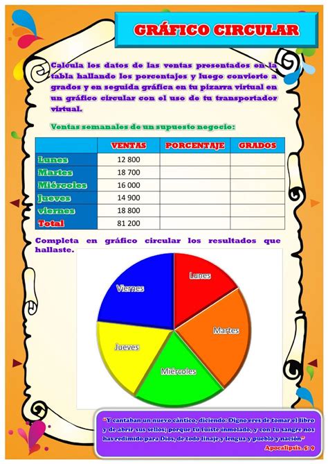 Ejercicio De Gr Fico Circular Estad Stico Gr Ficos Circulares