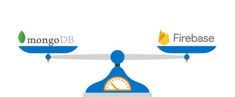 Firebase Vs Mongodb Which Database Is Better For Your Mobile App