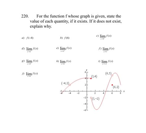 solved for the function f whose graph is given state the