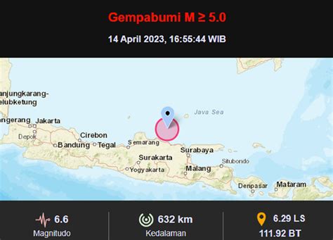 Info Gempa Terkini 14 April 2023 Magnitudo 6 6 Terasa Di Jogja Bogor