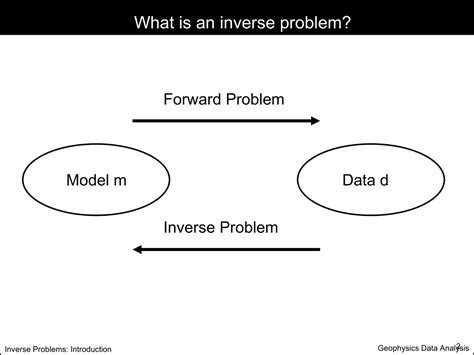 ppt inverse problems in geophysics powerpoint presentation free download id 9530537