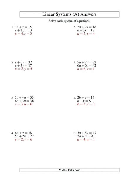 linear inequalities in two variables worksheets