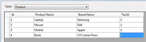 Join Two DataTables Using LINQ In ASP Net C