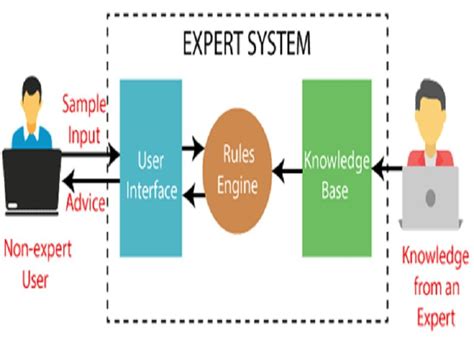 optimizing inference engines one api to rule them all visage hot sex picture