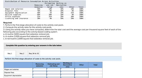 solved problem 7 18 algo activity based costing and