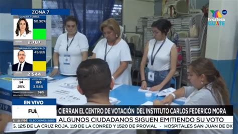 Elecciones Guatemala 2023 EN VIVO quién va ganando la decisiva