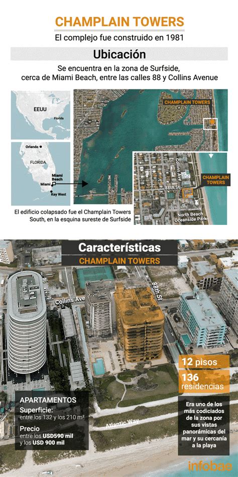 Las 12 claves para entender qué ocurrió en el edificio que se derrumbó