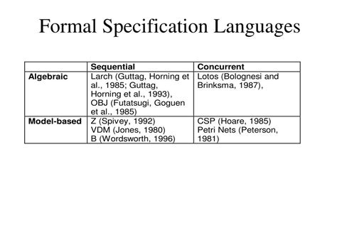 ppt formal specifications powerpoint presentation free download id 4319900