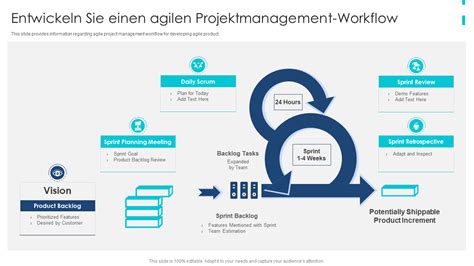 Top Projektmanagement Workflow Vorlagen F R Effiziente Unternehmen