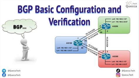 BGP Basic Configuration And Verification Example YouTube